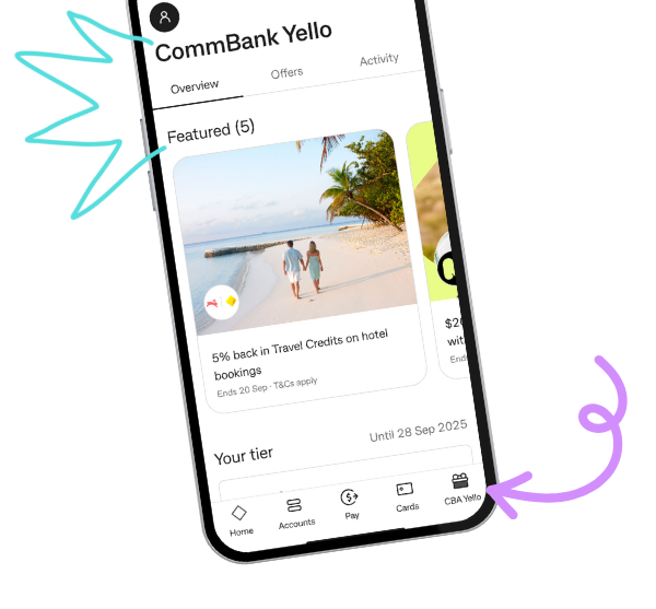 Kit x CommBank Yello