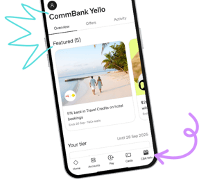 Kit x CommBank Yello